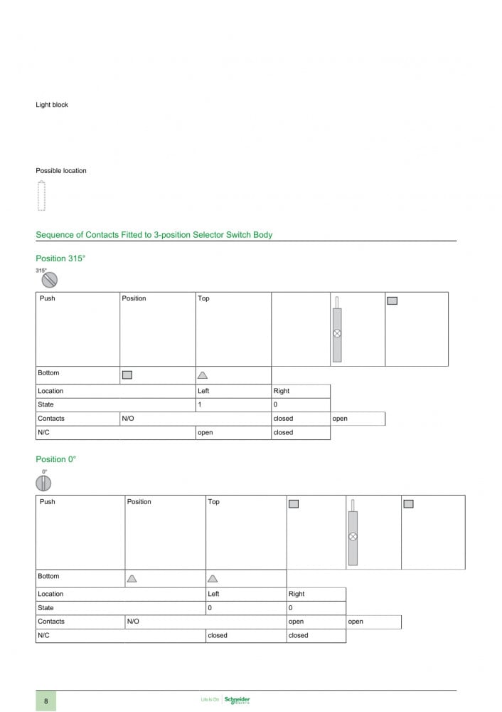 ZB4BK1343 technical document page 8
