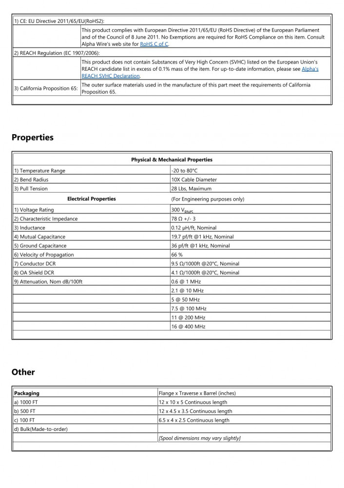 Alpha Wire M4154 technical document page 2