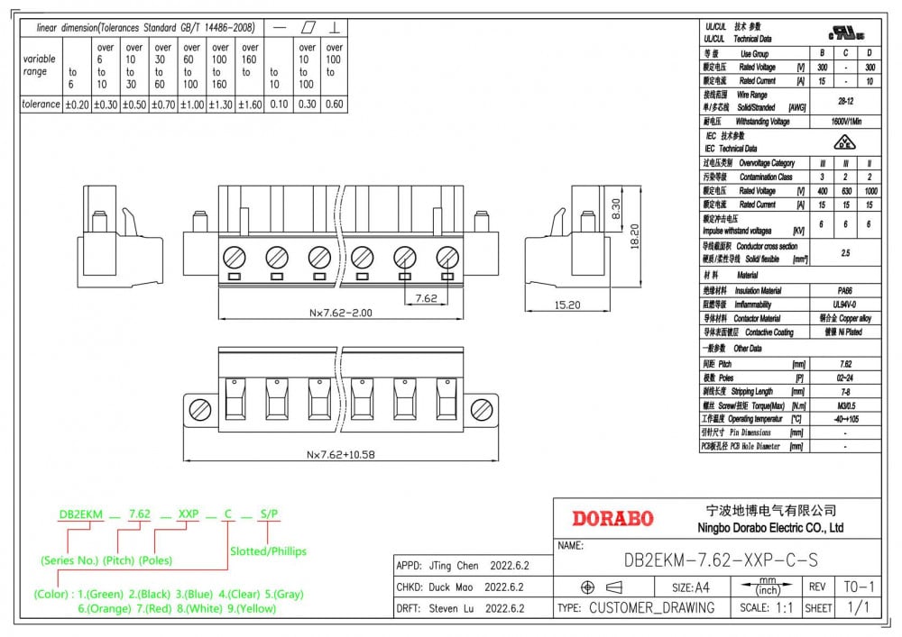 DORABO DB2EKM-7.62-3P-GN-S technical document preview