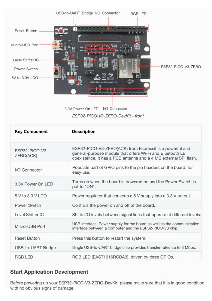 ESP32-PICO-V3-ZERO-DEVKIT documentation page 3