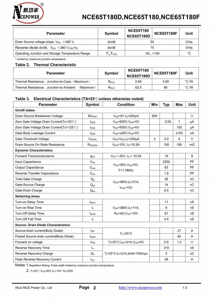NCE65T180F datasheet page 2