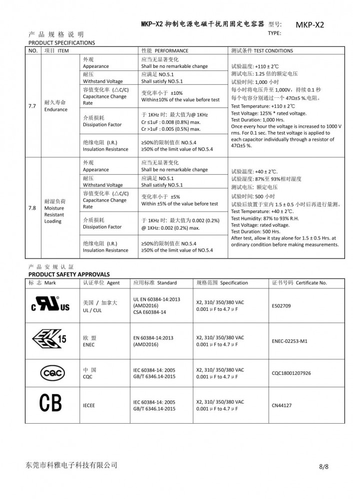 PX105K2H2702 approval specification page 8