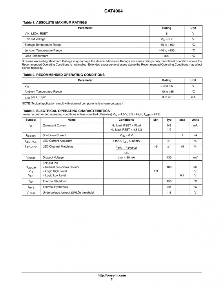 CAT4004 technical document page 2