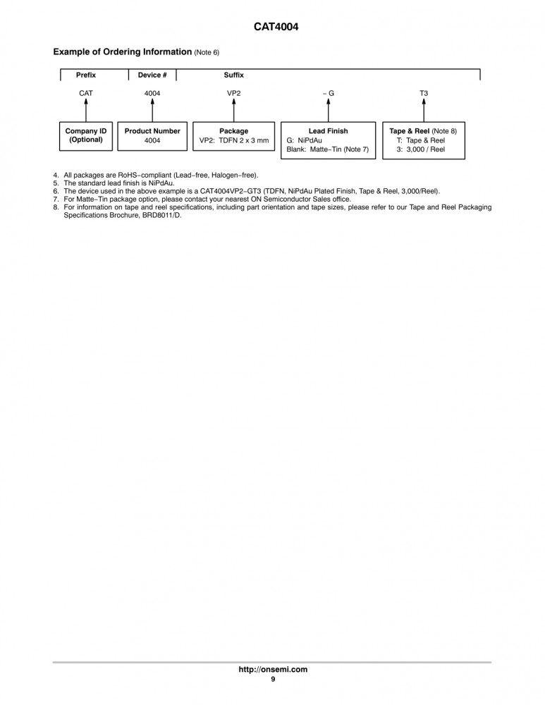 CAT4004 technical document page 9