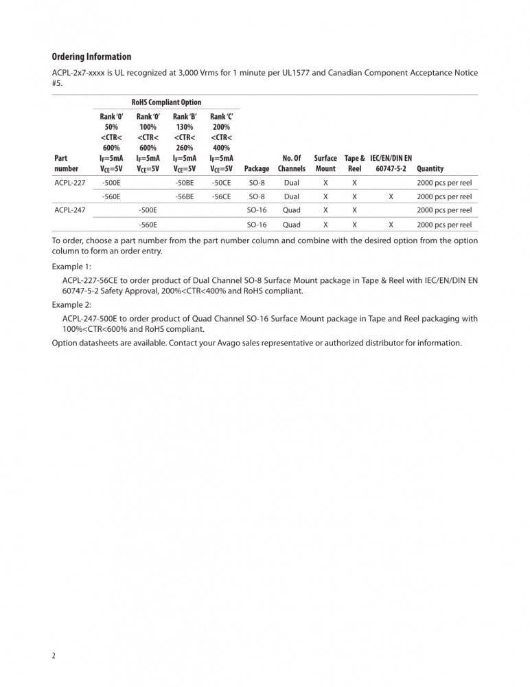 ACPL-227-50CE datasheet page 2