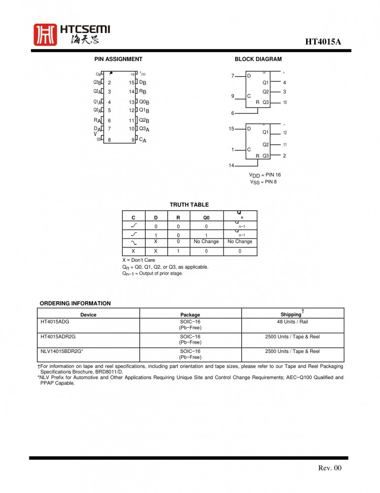 HT4015ARZ datasheet page 2
