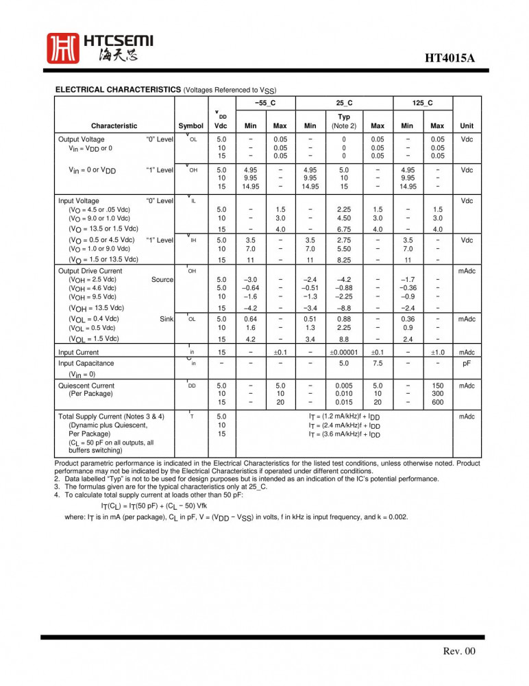 HT4015ARZ datasheet page 3