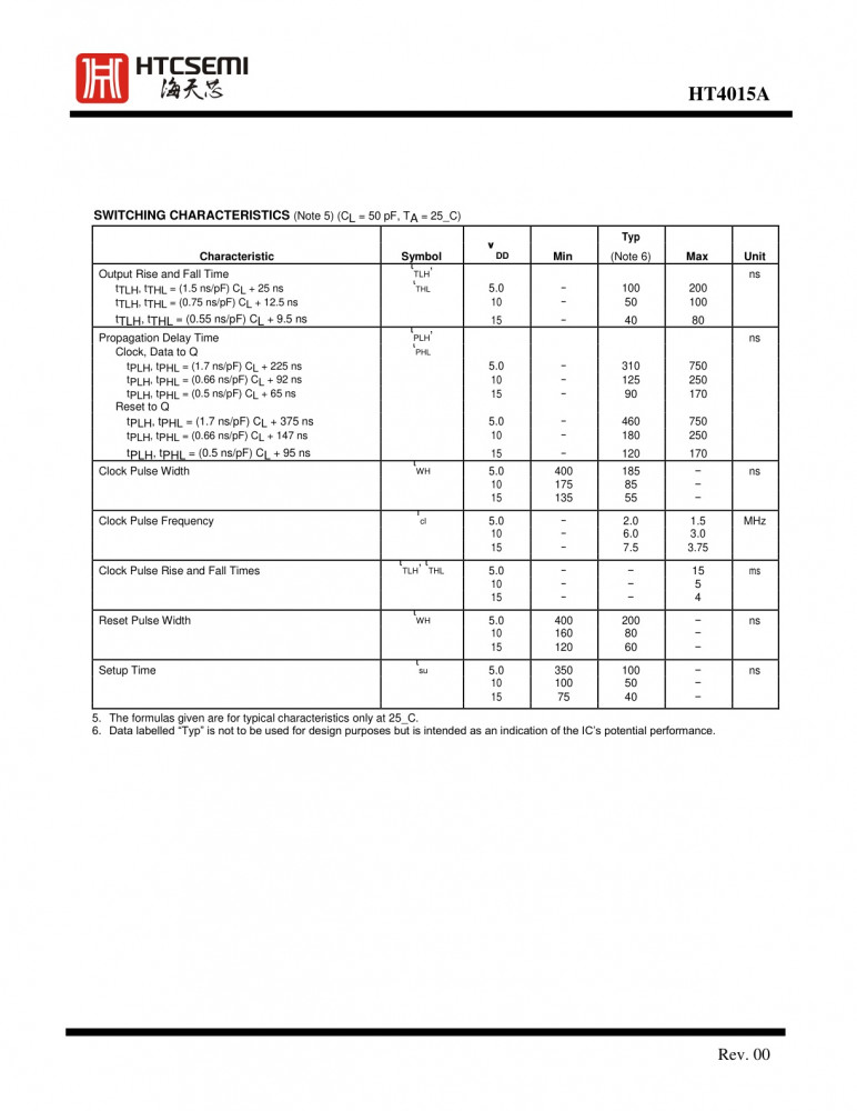 HT4015ARZ datasheet page 4