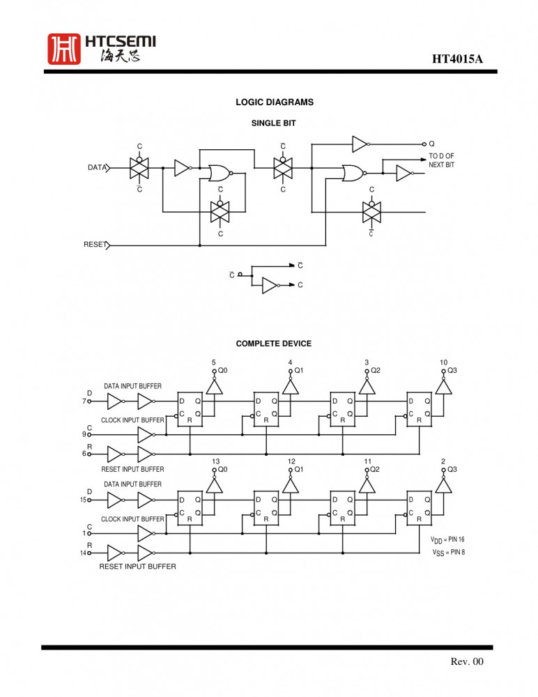 HT4015ARZ datasheet page 7