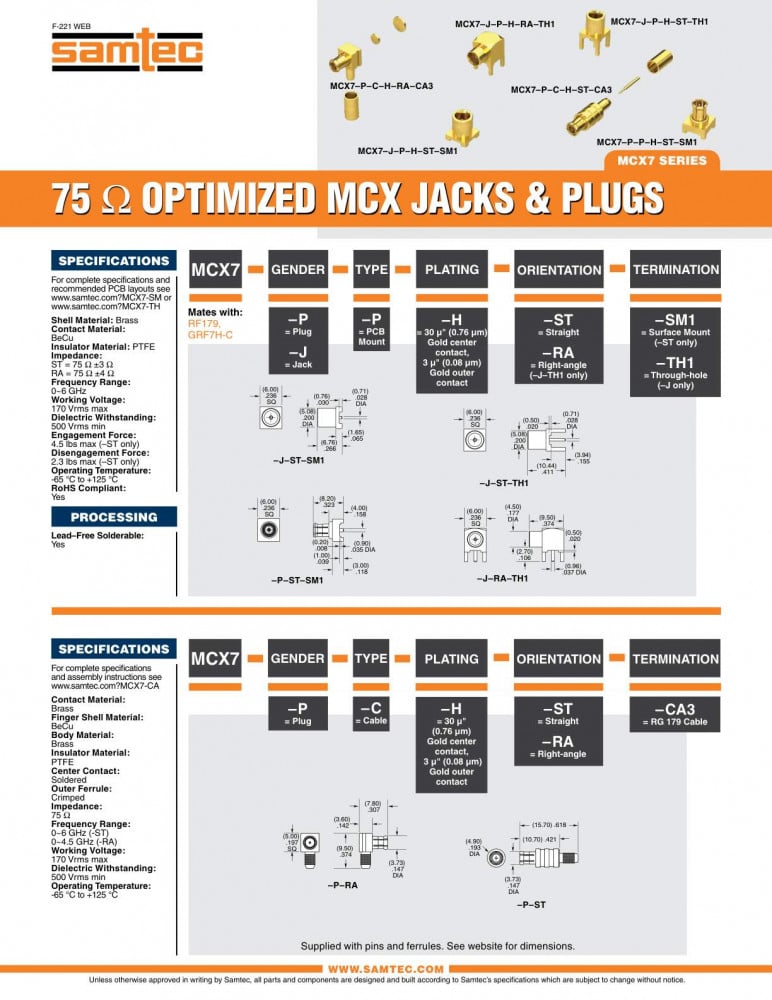 Samtec MCX7 series technical documentation