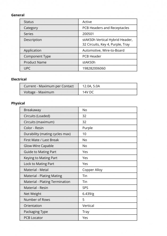 MOLEX 2005011324 technical document page 2