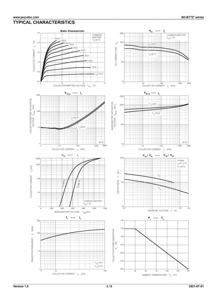 AD-B772-Y datasheet page 3