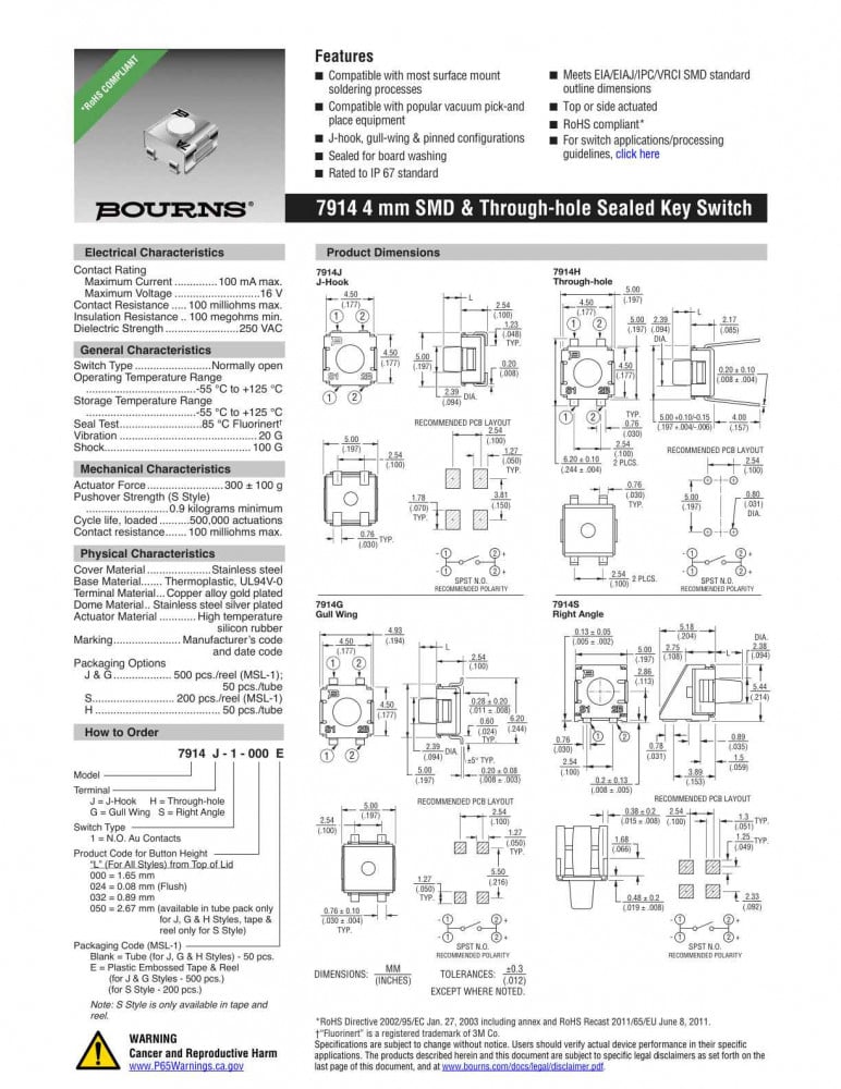 BOURNS 7914 series datasheet page 1
