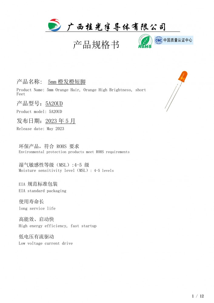 Datasheet page 1