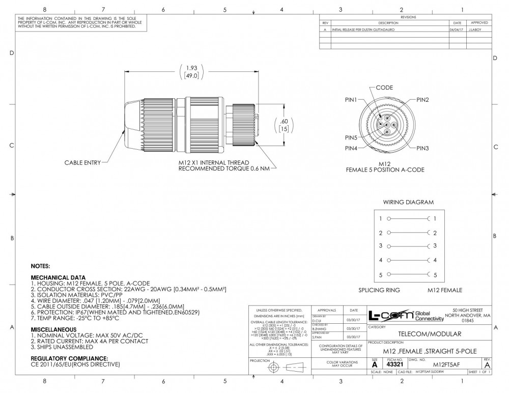 M12FT5AF technical document preview