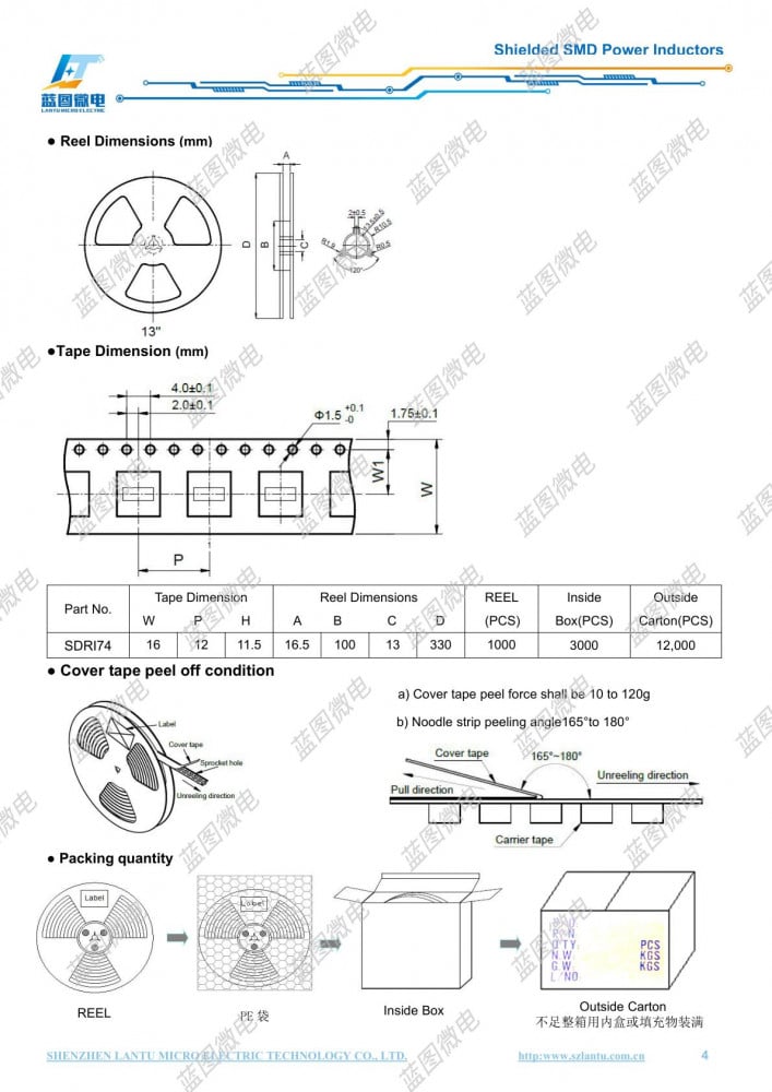 SDRI74-151MT datasheet page 4