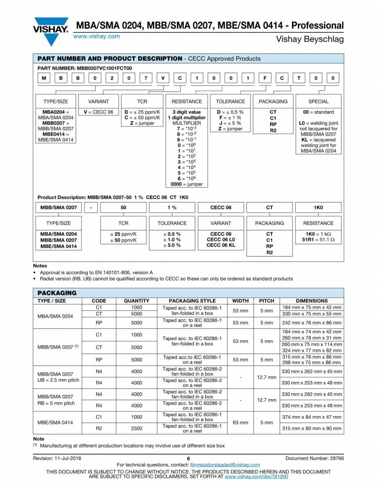 Vishay MBE/SMA 0414 datasheet page 6