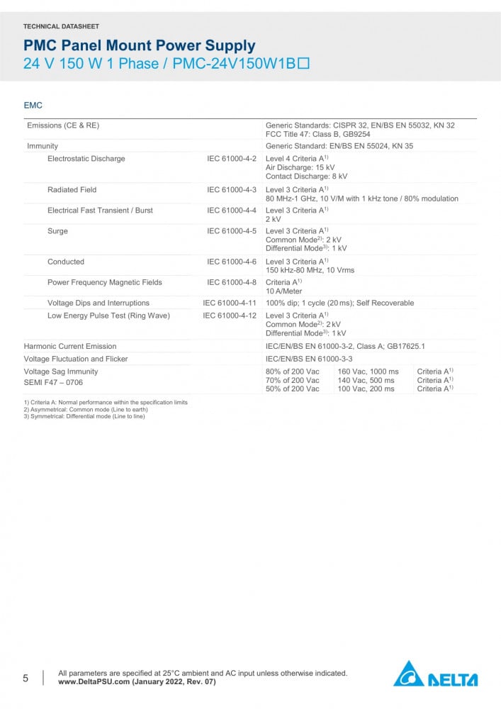 PMC-24V150W1BA datasheet page 5