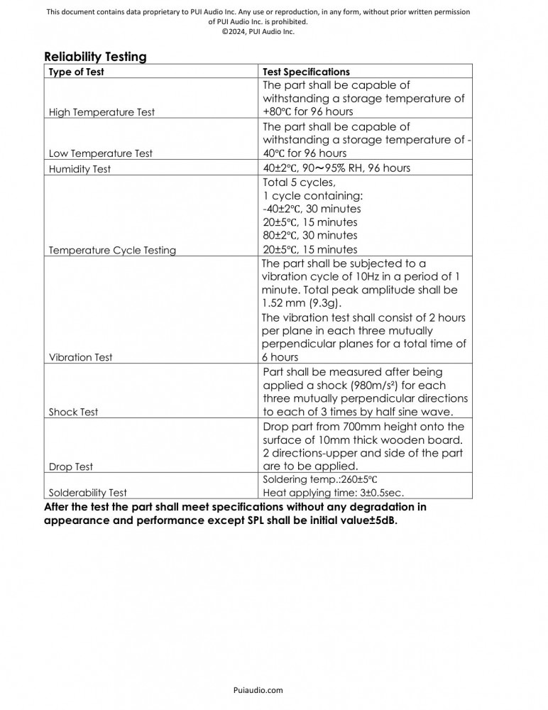LAI-3330-PR-WP documentation page 2
