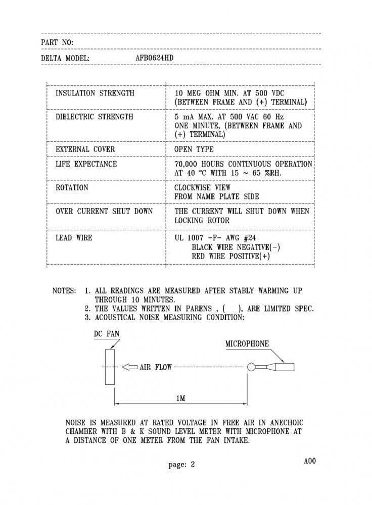 AFB0624HD specification page 2