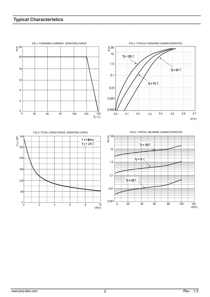 SBDF2045TCTB datasheet page 2