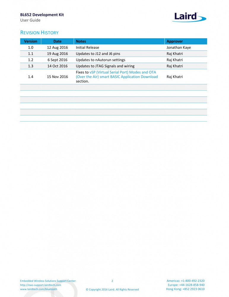 DVK-BL652-SA manual page 2