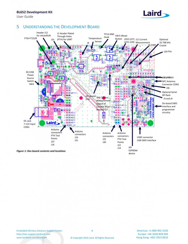 DVK-BL652-SA manual page 8