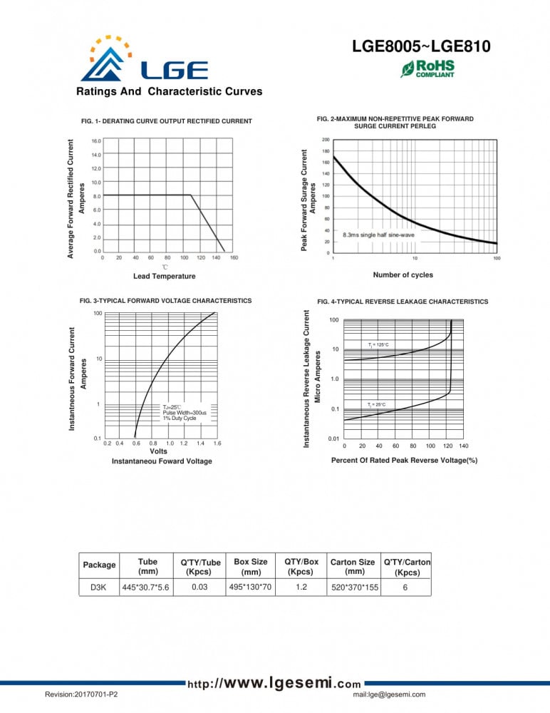 LGE810 datasheet page 2