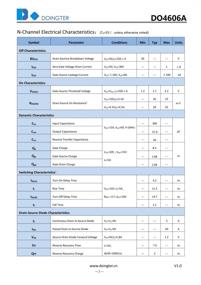 DO4606A datasheet page 2