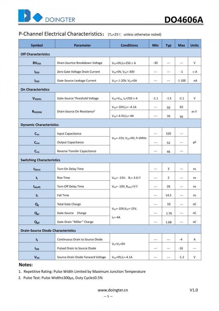 DO4606A datasheet page 5