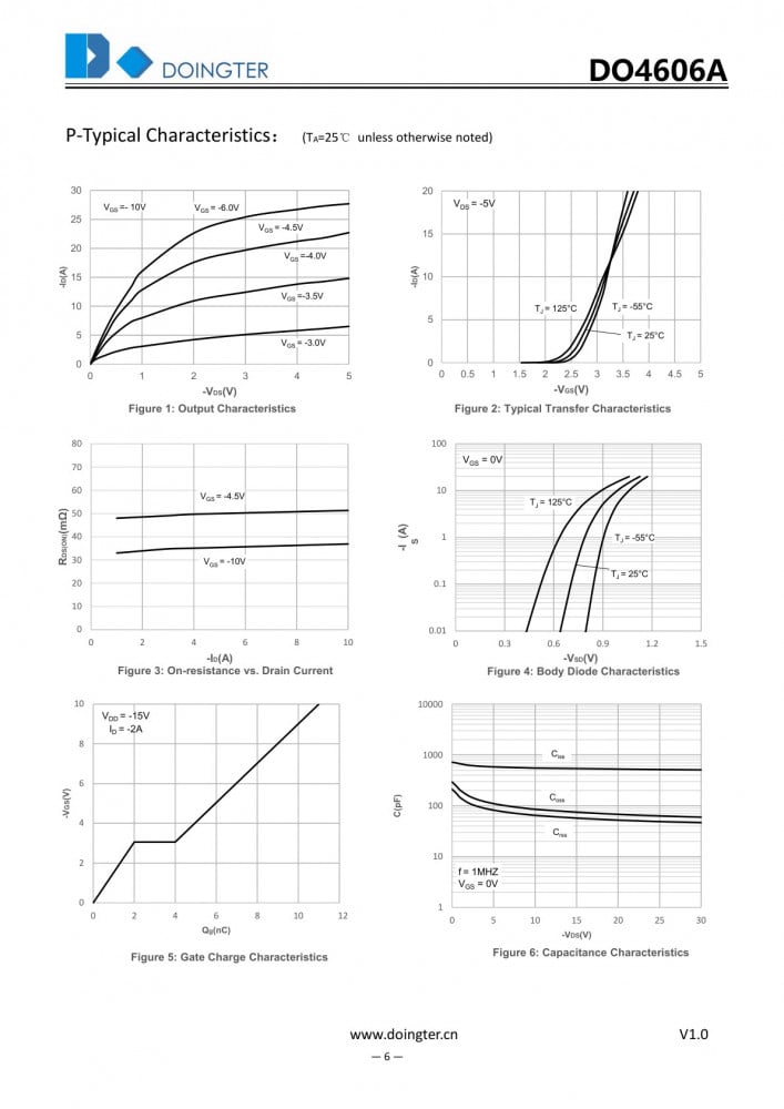 DO4606A datasheet page 6