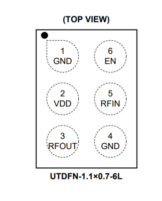 SGM65230
