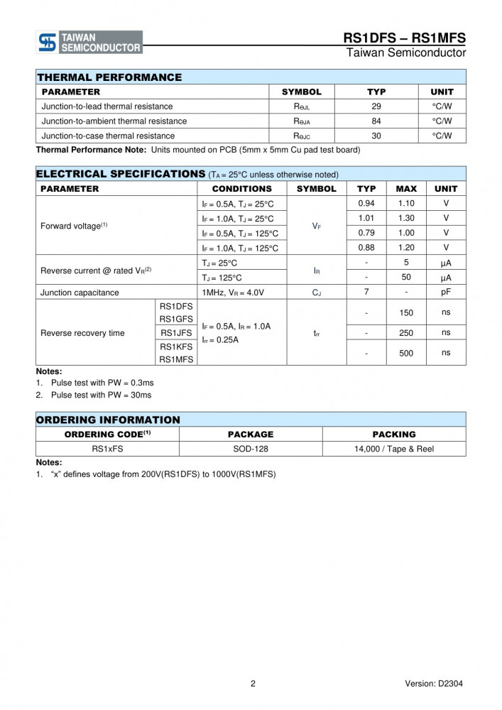 RS1GFS technical document page 2
