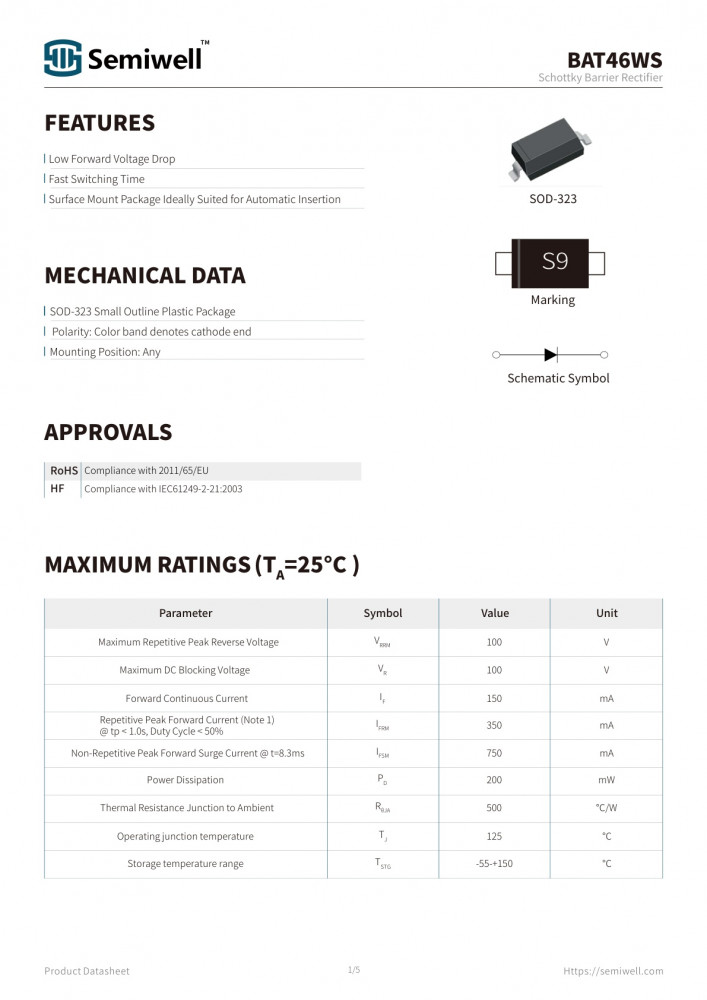 BAT46WS datasheet page 1