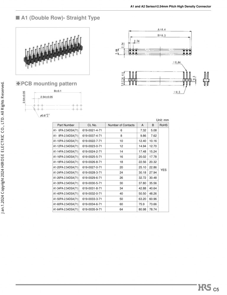 HRS A2A-2S-2.54F catalogue page 4