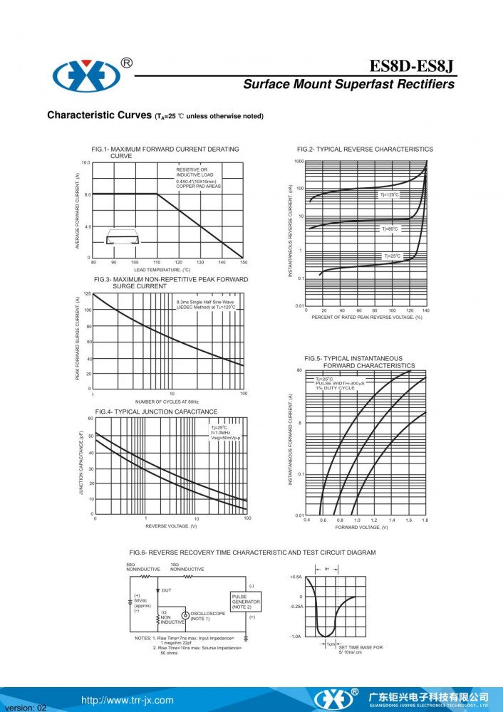 JUXING ES8J datasheet page 2
