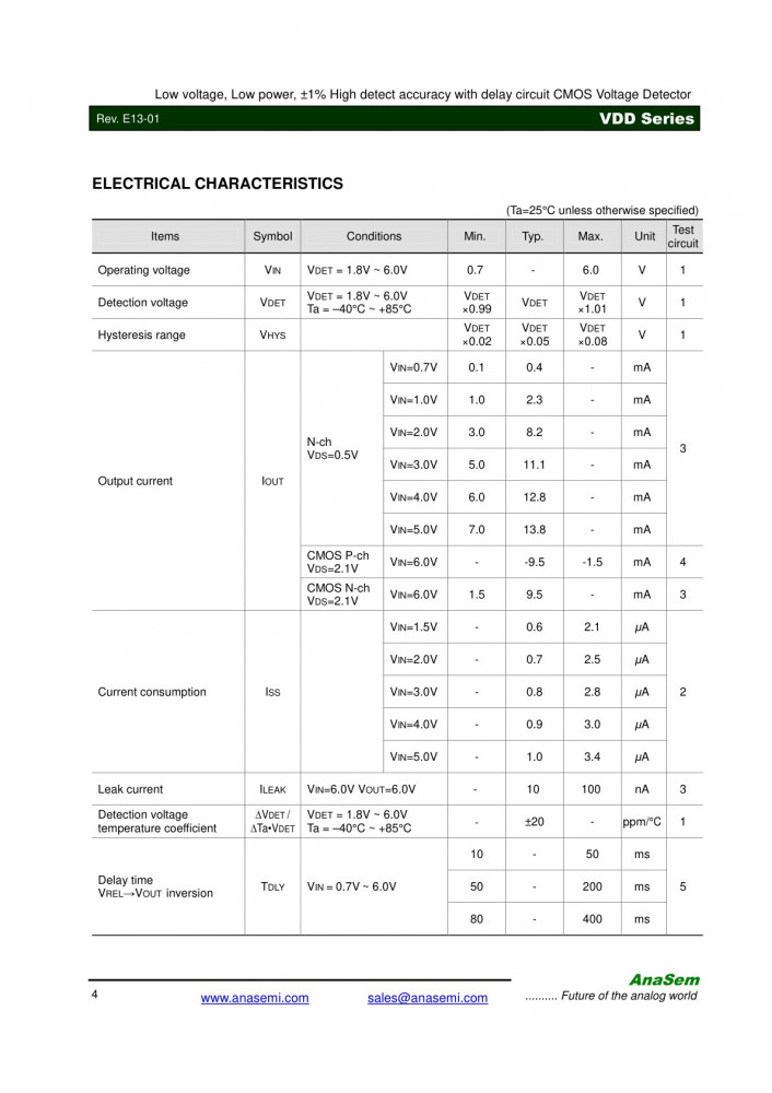 AnaSem VDD Series datasheet page 5
