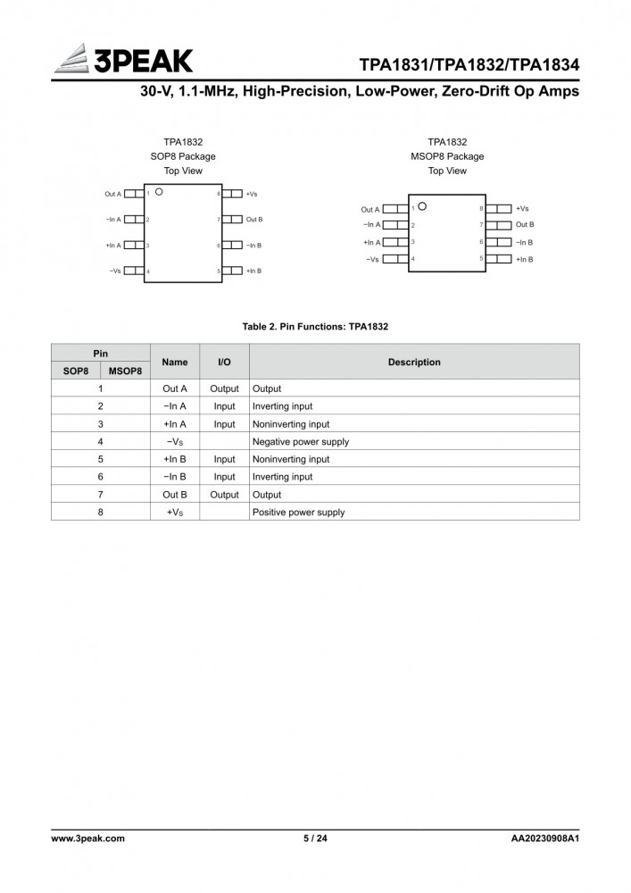 TPA1832-SO1R datasheet page 5
