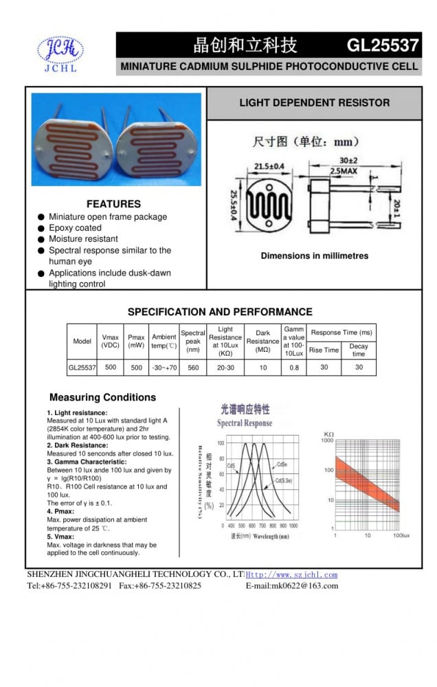 JCHL GL25537 datasheet page