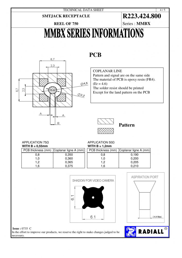R223424800 datasheet page 4