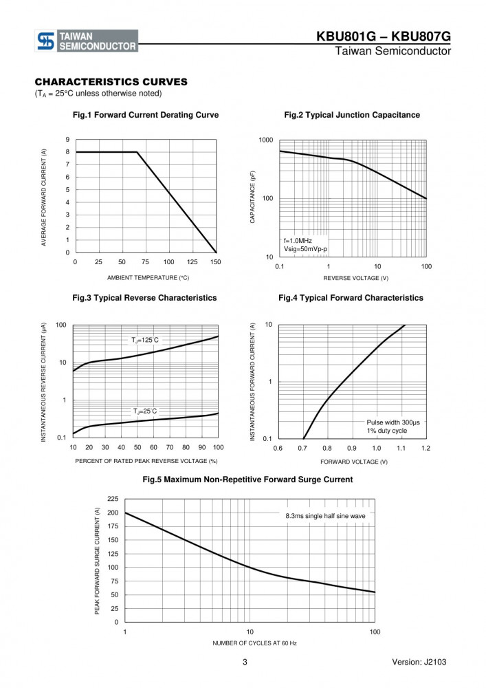 KBU802G technical document page 3