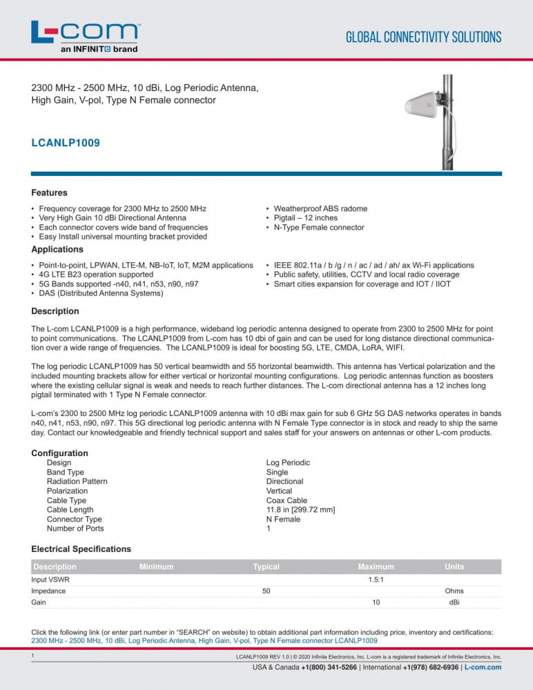 LCANLP1009 datasheet page 1