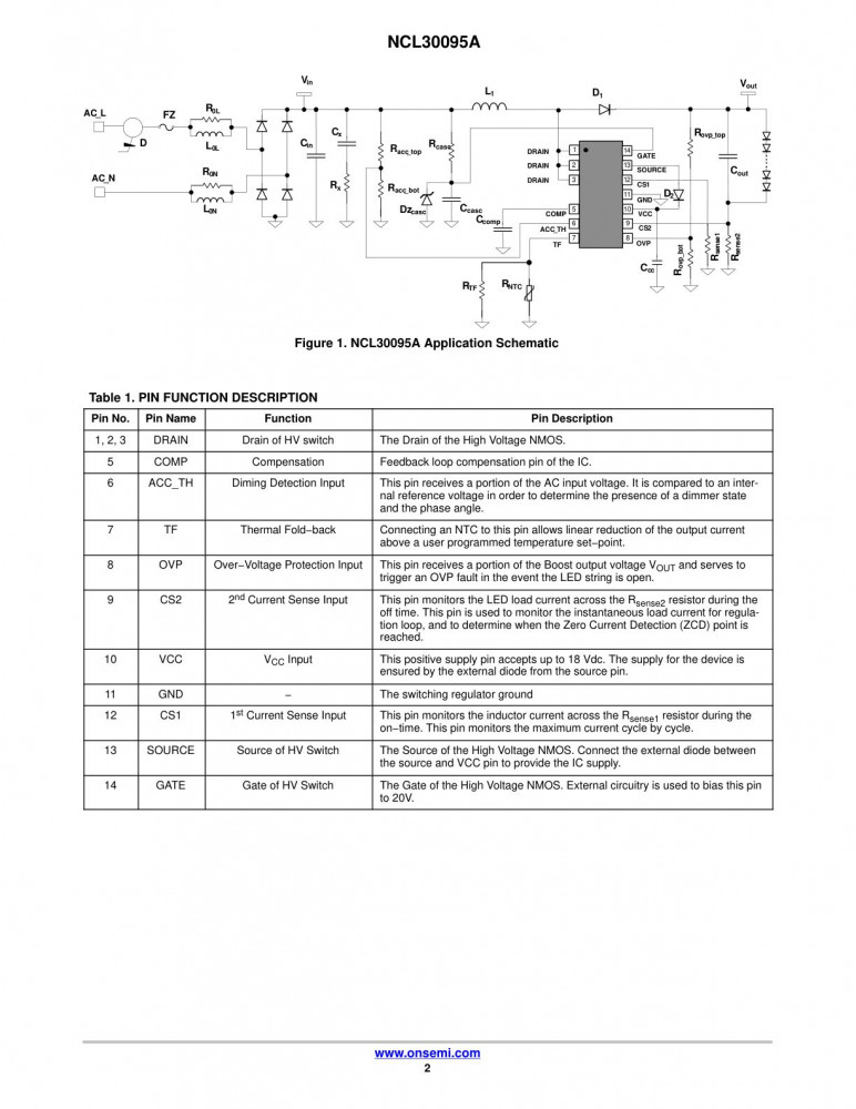 NCL30095 technical document page 2