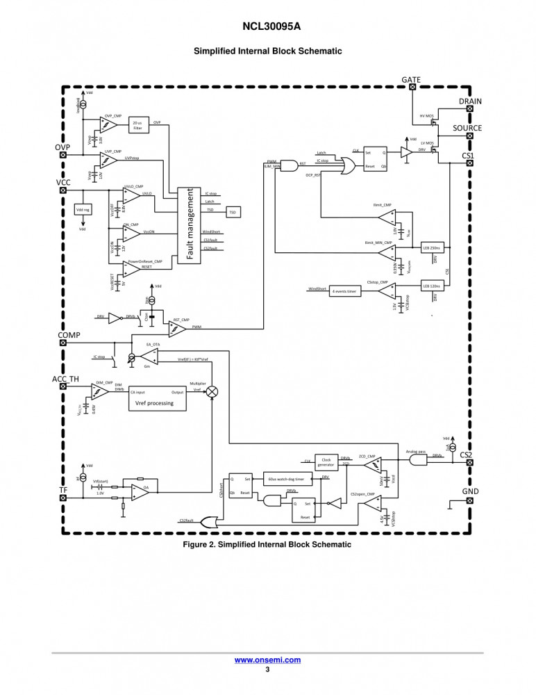NCL30095 technical document page 3