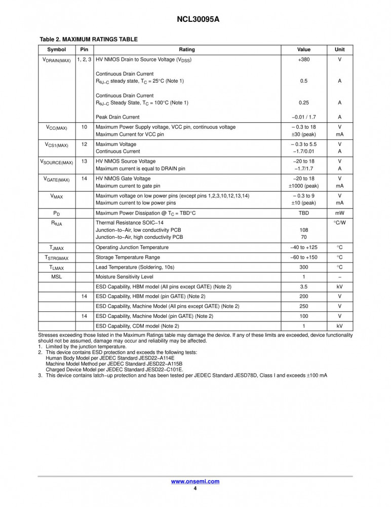 NCL30095 technical document page 4
