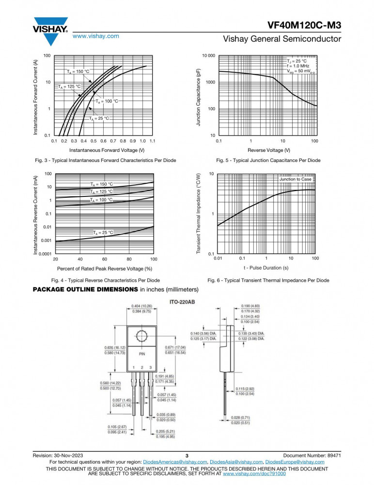 VF40M120C-M3/4W datasheet page 3