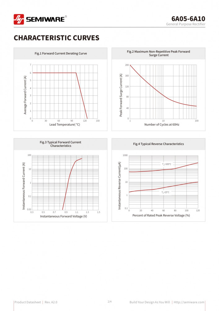 SEMIWARE 6A10 datasheet page 2