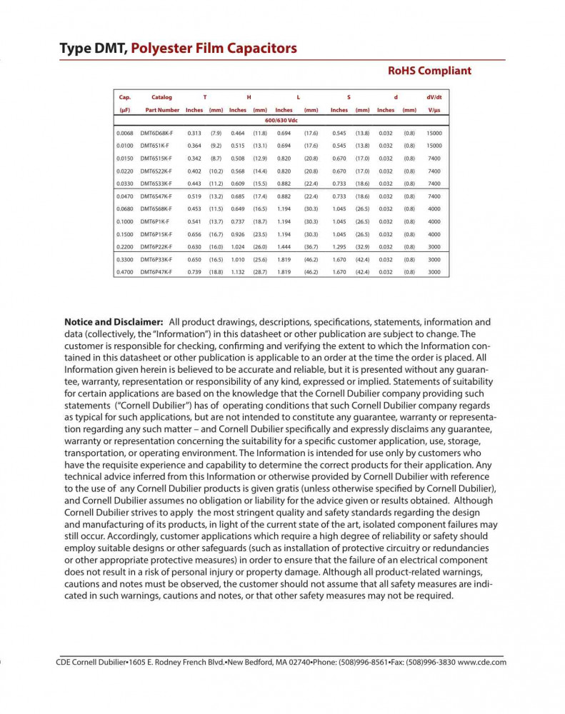 Cornell Dubilier DMT series datasheet page 3