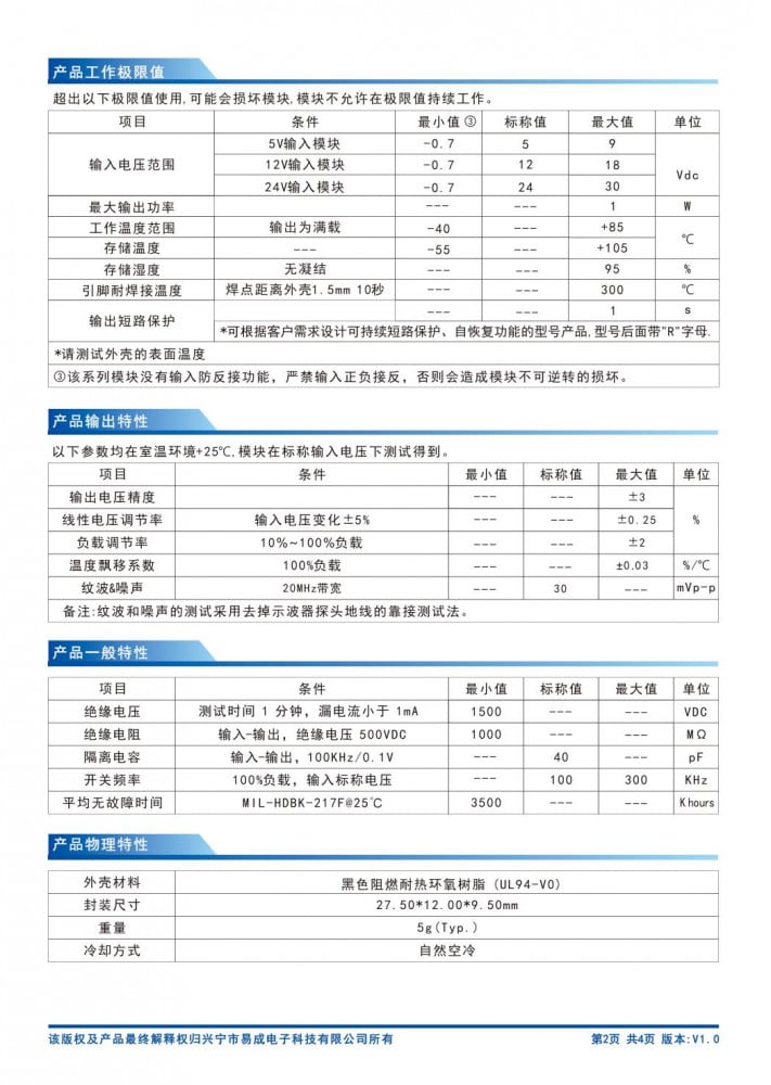 IA0505S-1W datasheet page 2
