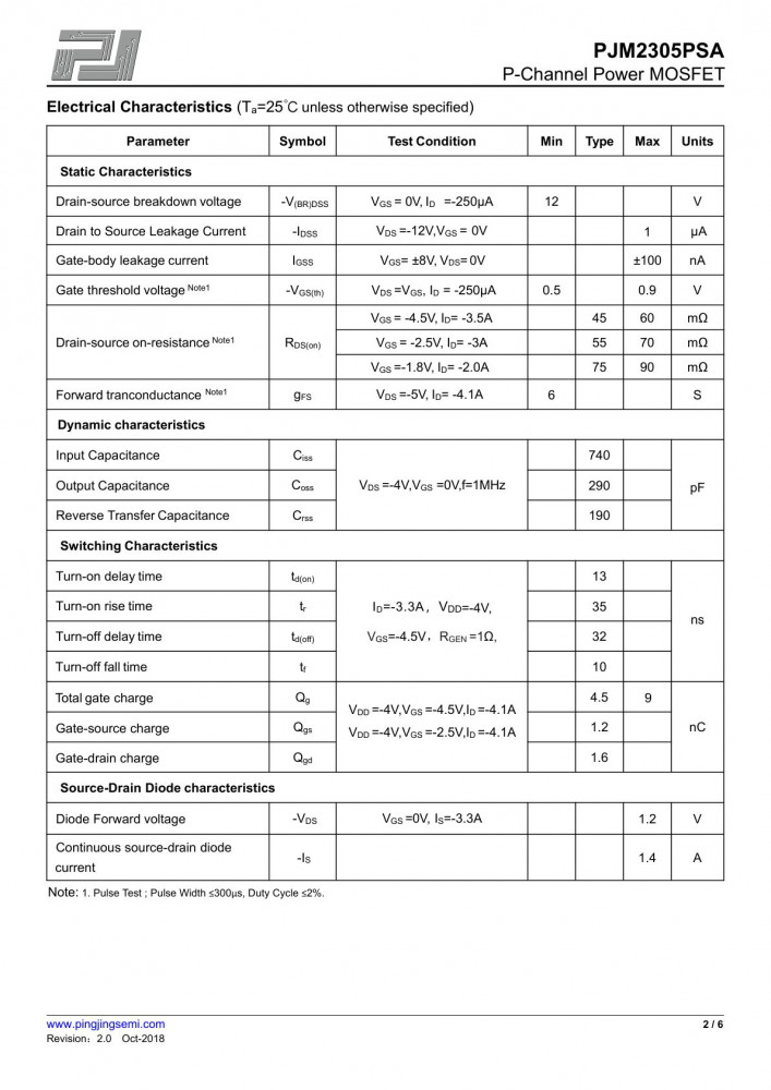 PJM2305PSA datasheet page 2